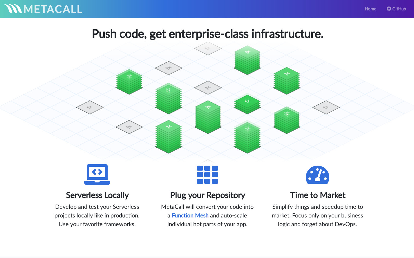 Metacall Hub Deploy Code And Generate Apis For Your Services